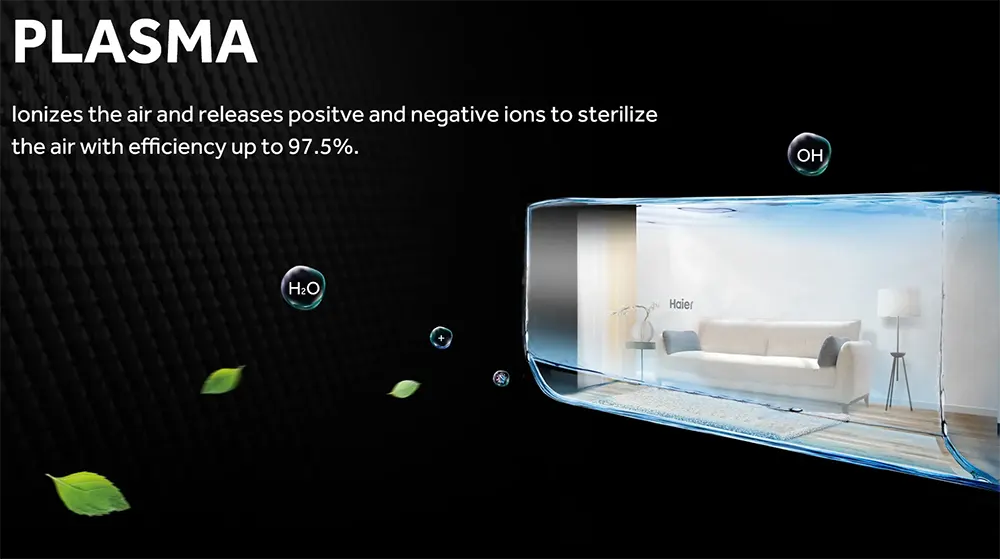 Haier Smart Cool Split Air Conditioner, 3 HP, Cooling, Plasma, Digital ...