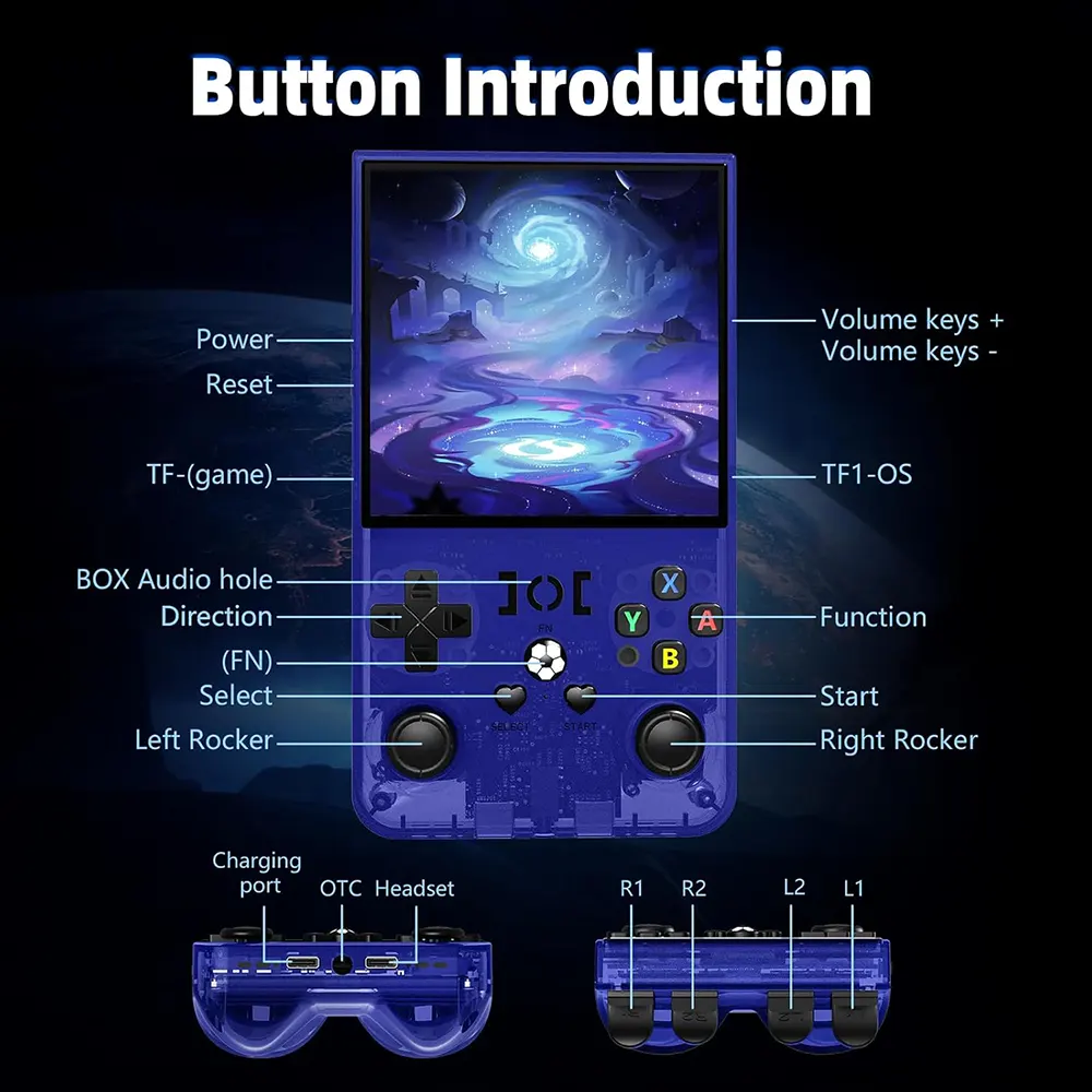 R36MAX Portable Game Console, 4.0-inch IPS Screen, 4000mAh Battery, 6 ...