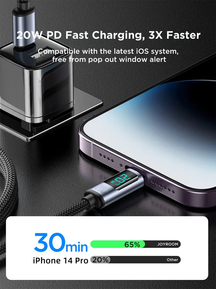 Joyroom Fast Charging and Data Transfer Cable, 2.4A, 1.2m, USB-A to ...